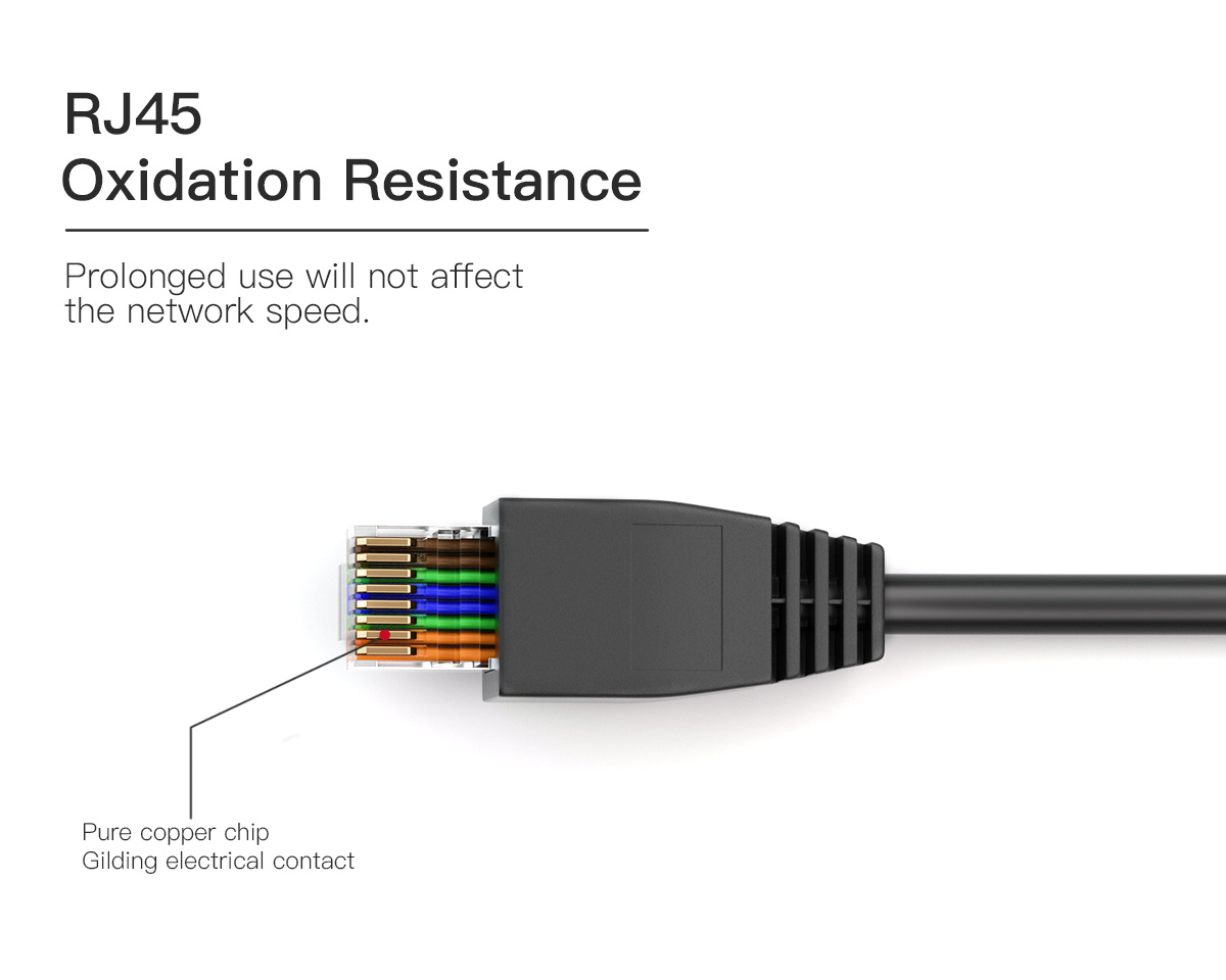 GigE vision Cat5E High Flex Ethernet Straight Cable | For Machine Visi ...